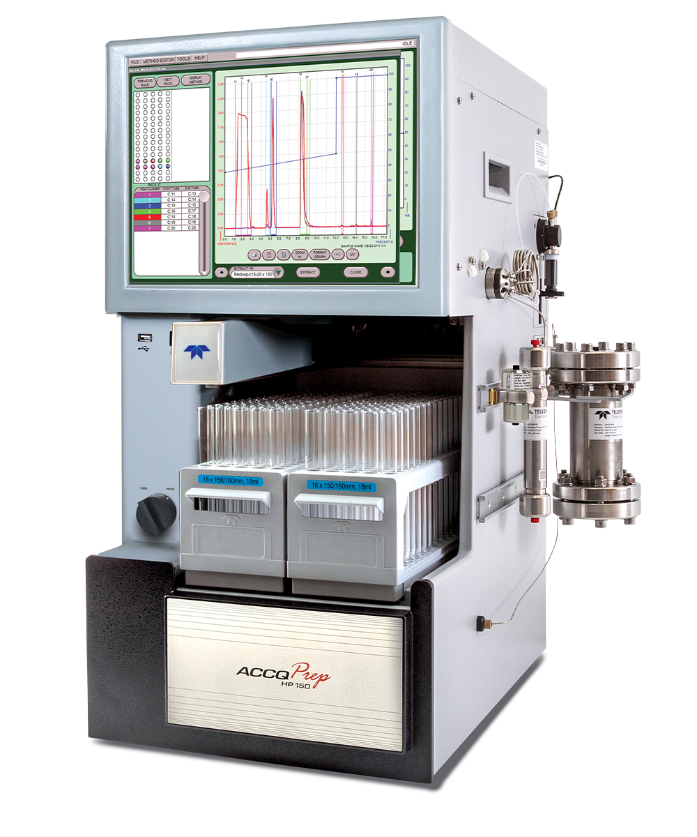 Enter to win a free ACCQPrep HP150 preparative HPLC system